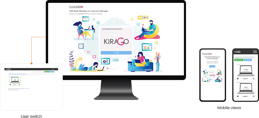 ㈜제니스클라우드 - 솔루션 - MANDGED ONE