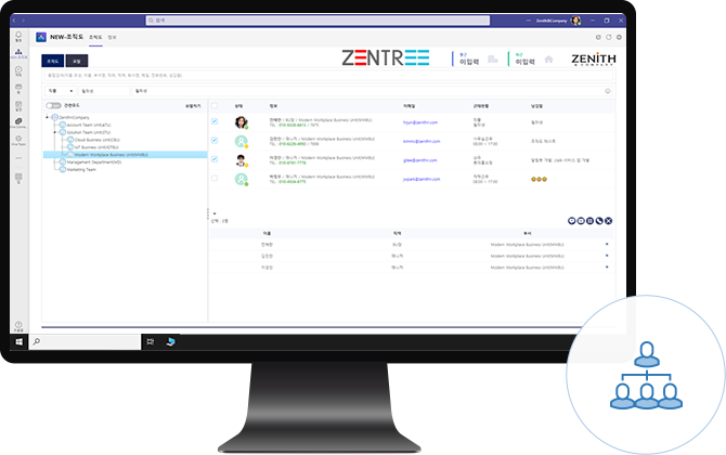 ㈜제니스클라우드 - 솔루션 - ZEN Tree, ZEN Sync, ZEN Portal