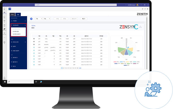 ㈜제니스클라우드 - 솔루션 - ZEN Tree, ZEN Sync, ZEN Portal